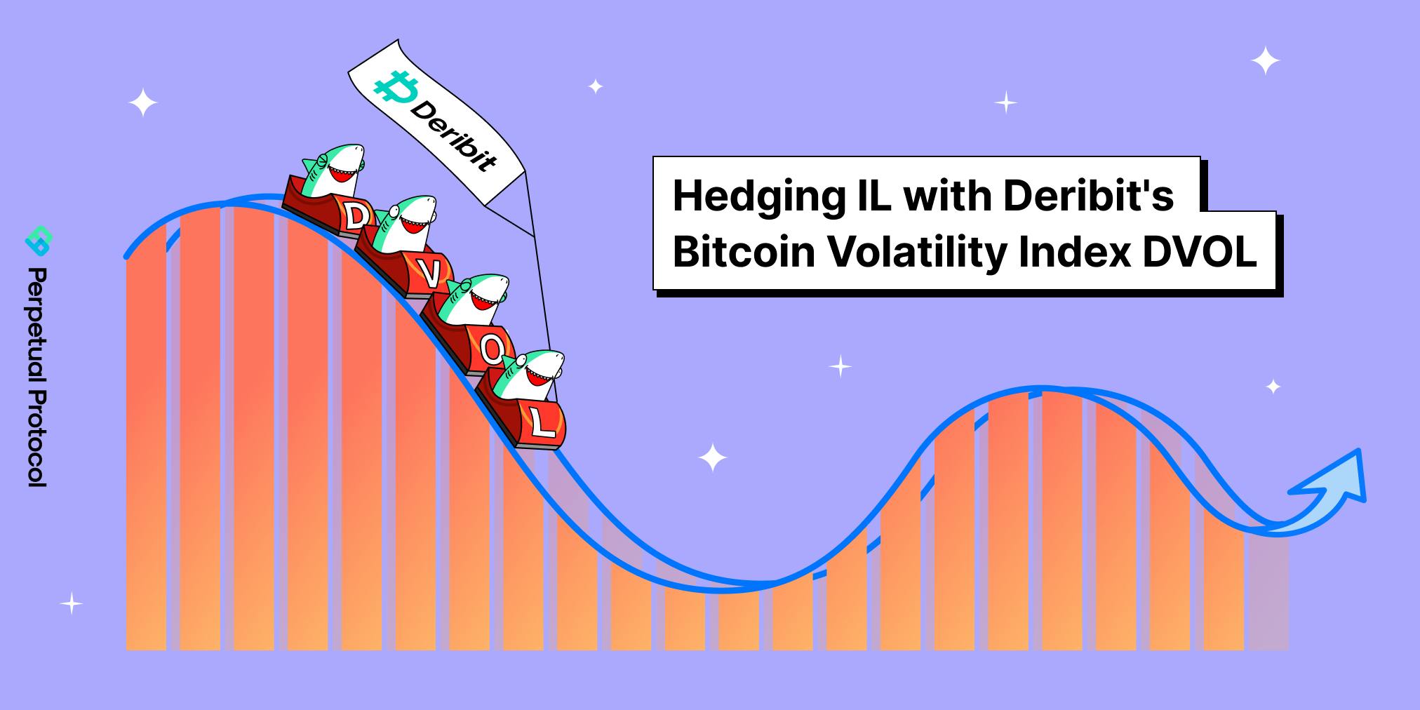 How to Hedge Against Impermanent Loss with Deribit’s Volatility … — Perpetual Protocol 🥨