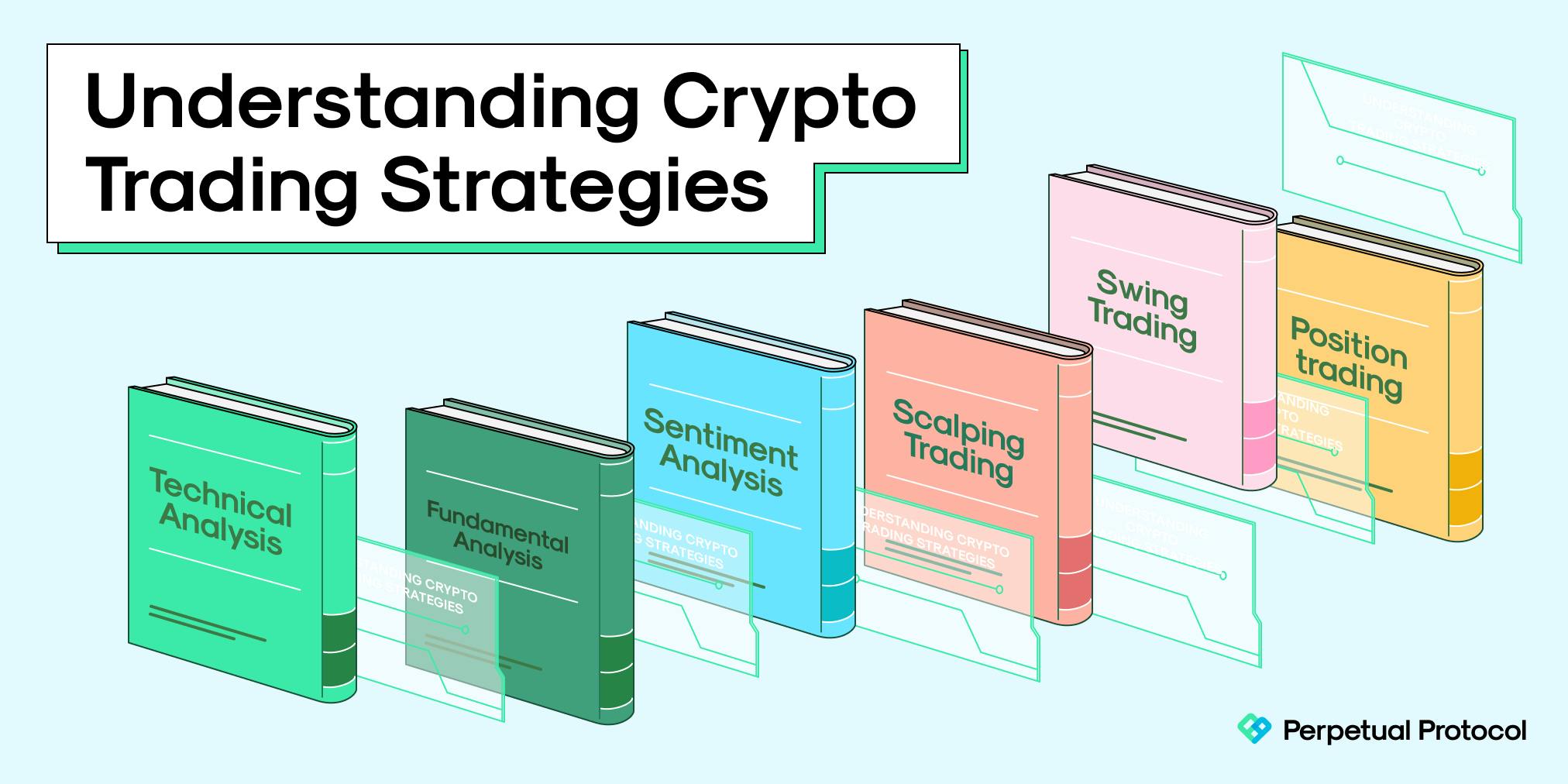 Understanding Crypto Trading Strategies — Perpetual Protocol 🥨